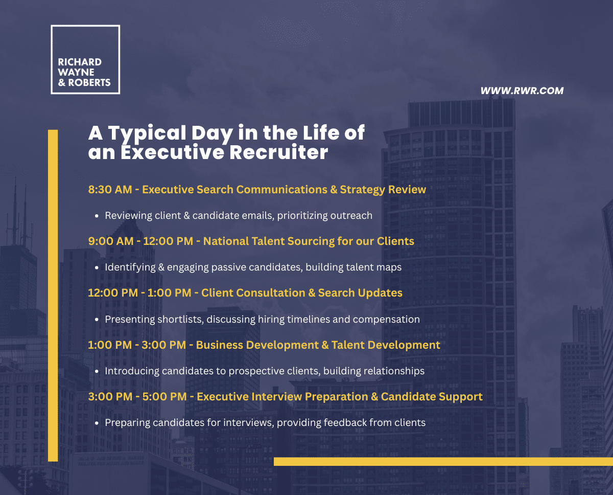Inside the Day of an Executive Recruiter (Hour by Hour)