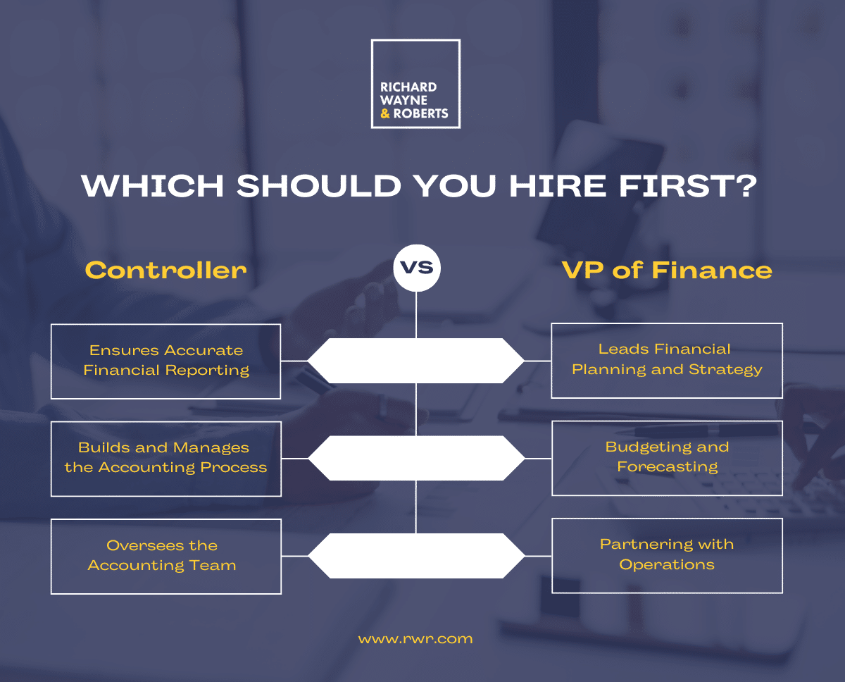 Controller vs VP of Finance: Which to Hire First?