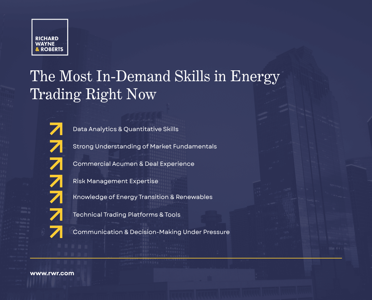 Top Energy Trading Skills in Demand for 2026 Careers